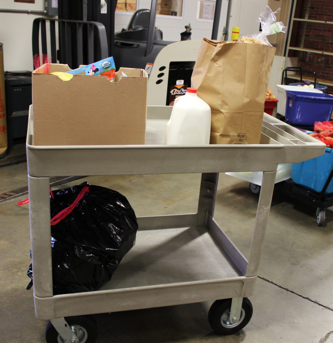 Food | lancasterfoodhub